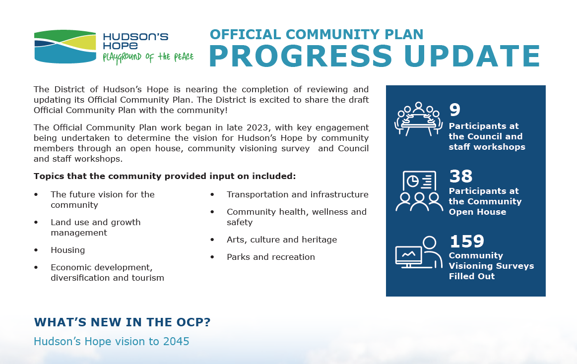 Official Community Plan Updates - District of Hudson's Hope